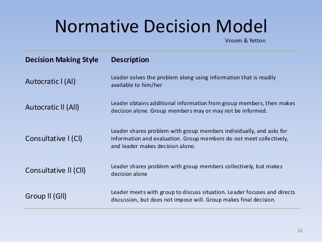 Organizational Leadership (A Class Lecture)