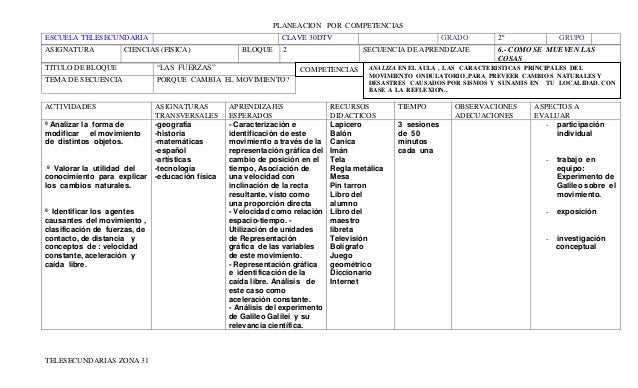 Planificación para primer grado - Imagui