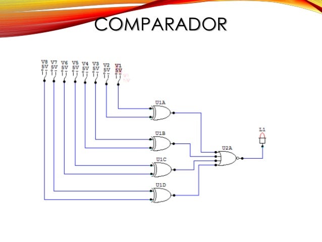 Circuitos digitais: Comparador