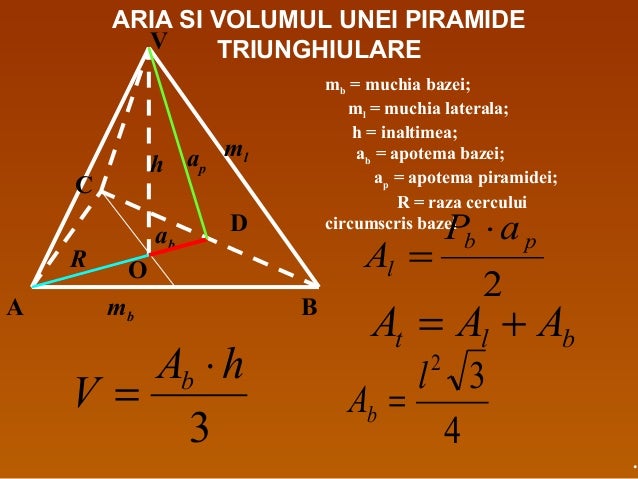Clasa A Viii A
