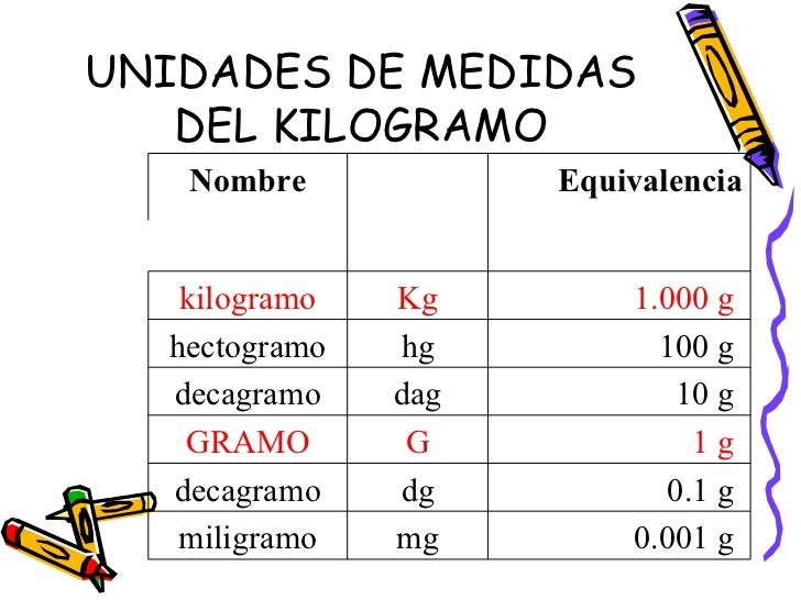 Clase Matematica 1 Clase Matematica 1