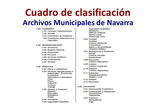 Clasificación archivística y cuadros de clasificación