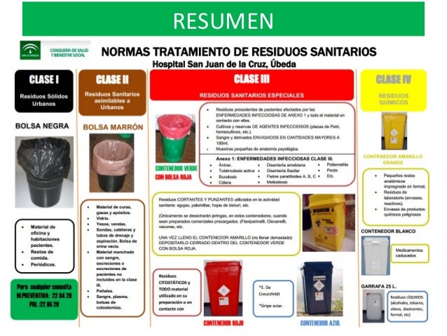 Clasificacion residuos Clasificacion residuos