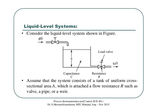 Class 7 mathematical modeling of liquid-level systems