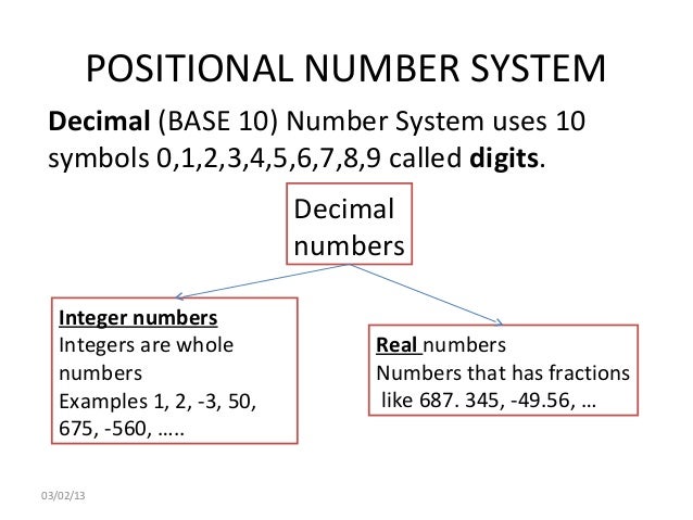 Cmp104 Lec 2 Number System
