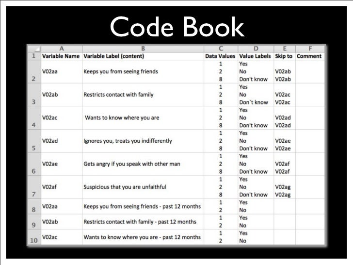 Code Book Code Book