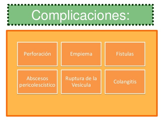 Colecistitis aguda internado cirugia Colecistitis aguda internado cirugia