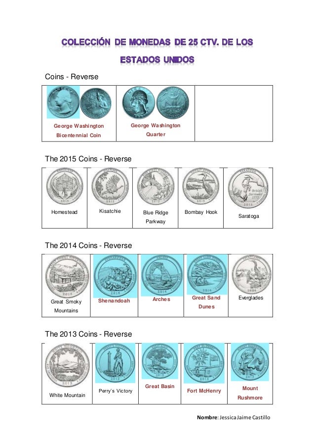 COLECCIÓN DE MONEDAS DE 25 CTV. DE LOS ESTADOS UNIDOS