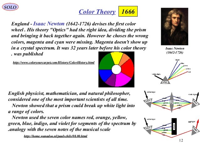 Color Theory