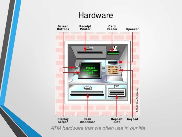Communication in automatic teller machine (atm)