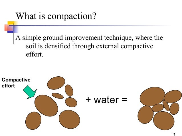 Compaction and its effects on soil
