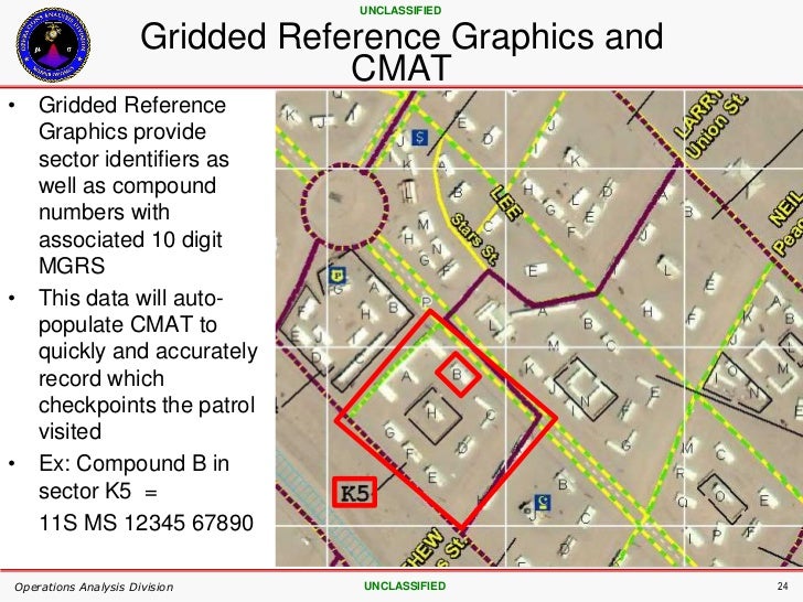 Company Movement And Assessment Tool Command Brief V5
