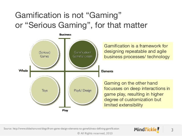 Elearning Gamification And Serious Games Differences And Comparing Gamification, Serious Games ...