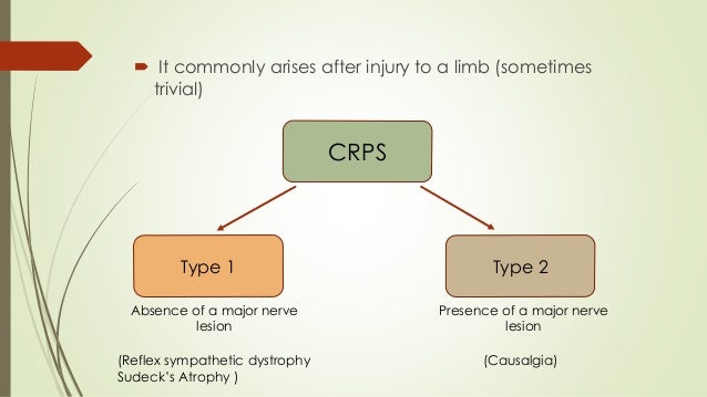 Crps Type 2