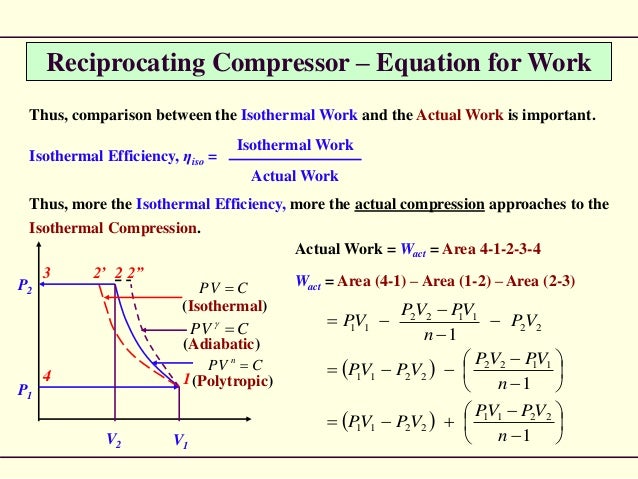 Gas Compressor Gas Compressor Efficiency Calculation gas-compressor-gas-compressor-efficiency-calculation