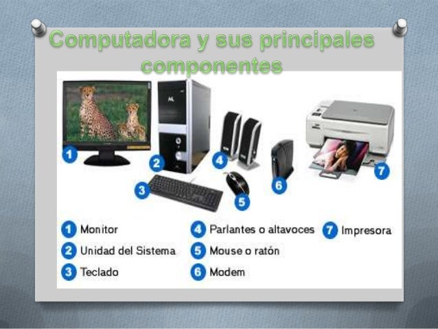 Computadora Y Sus Principales Componentes