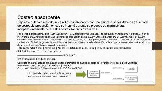 Conceptos y diferencias del costeo directo y costeo absorbente