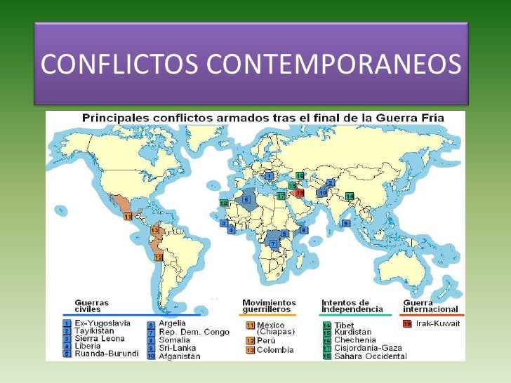 Conflictos Contemporaneos