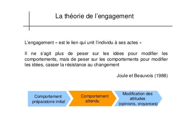 Théorie de l'engagement et changement de comportement