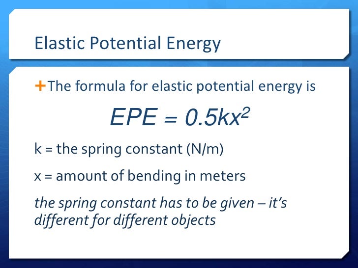 Elastic Potential Energy Spring