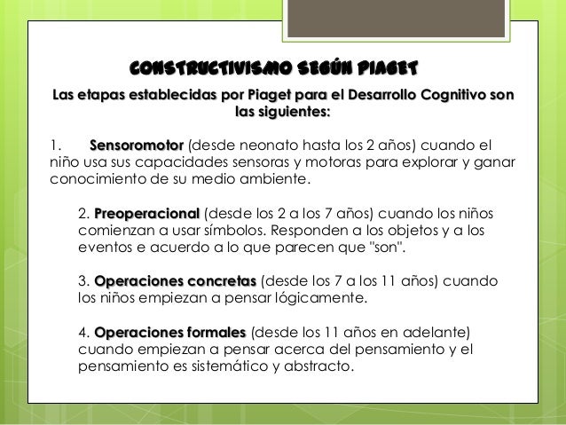Constructivismo Segun Piaget Tecnologías De La Información Y