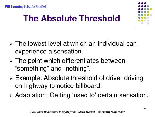 Absolute Threshold Examples