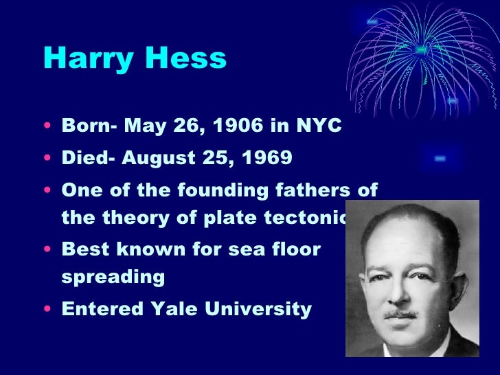 Continental Drift Theory Template