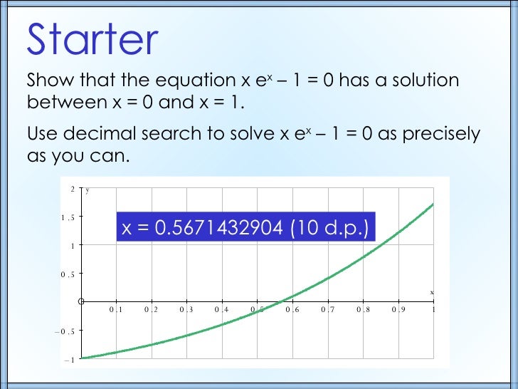 Core 3 numerical methods coursework