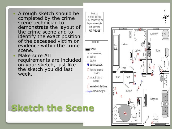 Crime Scene Sketch Program - deliverystrongwind
