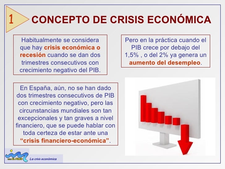 Crisis Financiera De 2008 - ookorwirbei Crisis Financiera De 2008 - ookorwirbei