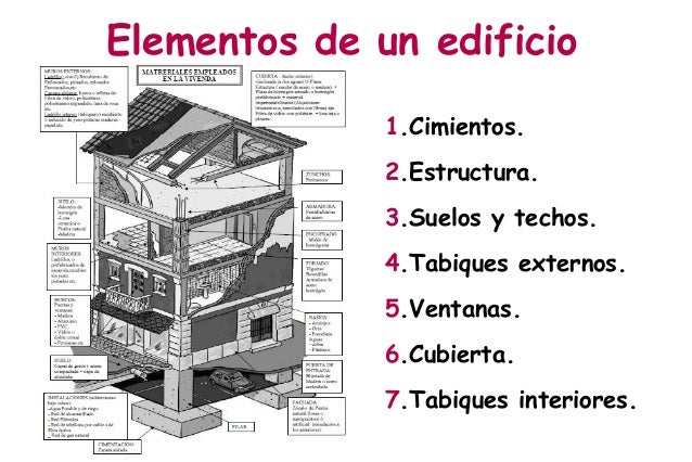 Cristina martinez gervilla