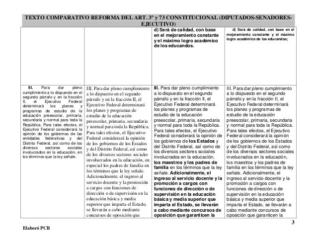 Cuadro Comparativo Todas Las Reformas Al Articulo Tercero Images Cuadro Comparativo Todas Las Reformas Al Articulo Tercero Images