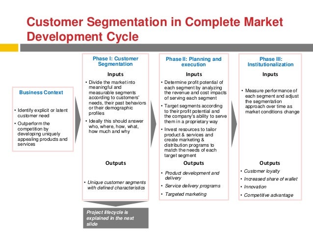 Customer segmentation approach
