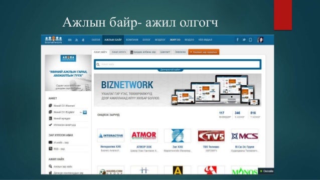 Cv буюу товч намтар гэж юу вэ