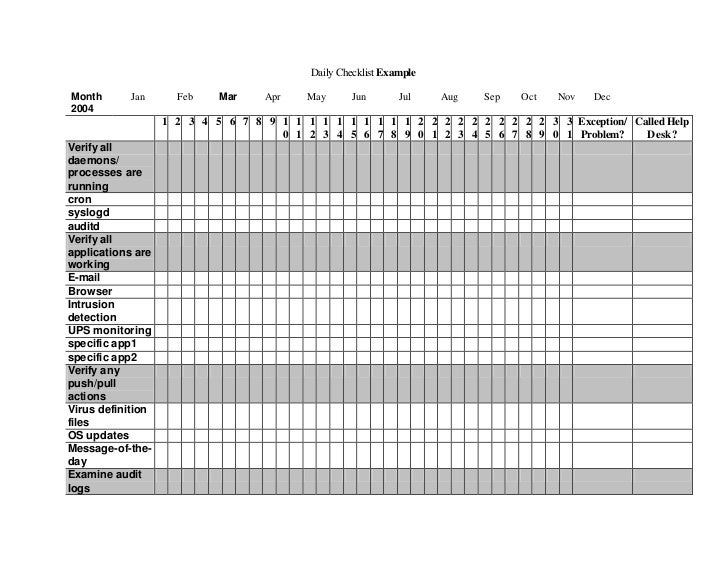 Daily Checklist Example daily-checklist-example