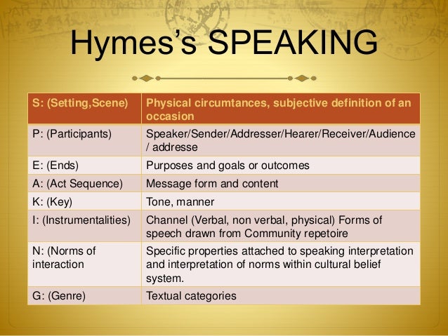 Discourse Analysis ppt