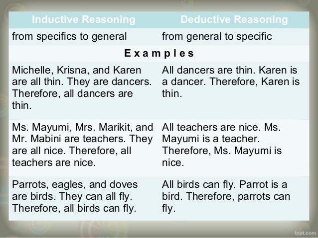 Deductive Reasoning In An Essay Writinggroups319 web fc2