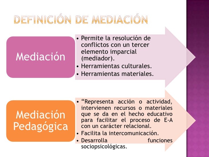 Definición y estrategias de la mediación educativa