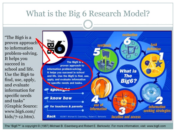 Inquiry Learning and the Big6