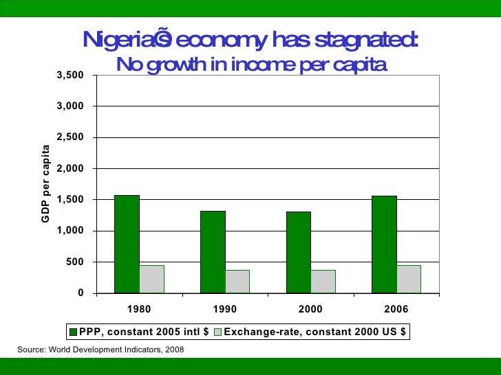 Prospects for Economic Growth in Nigeria – a demographic perspective
