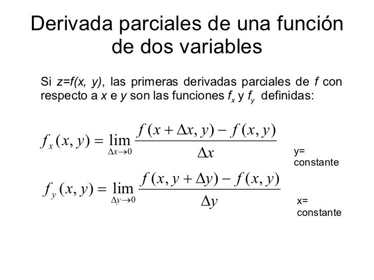 Derivada Parcial