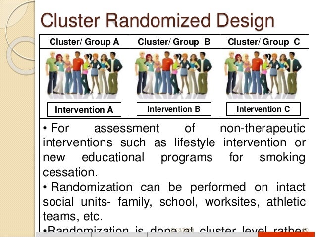 Designs of clinical trials