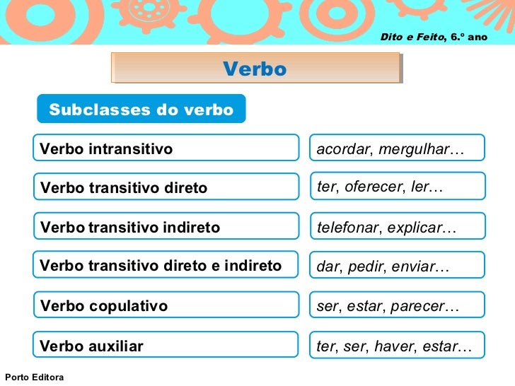 verbo