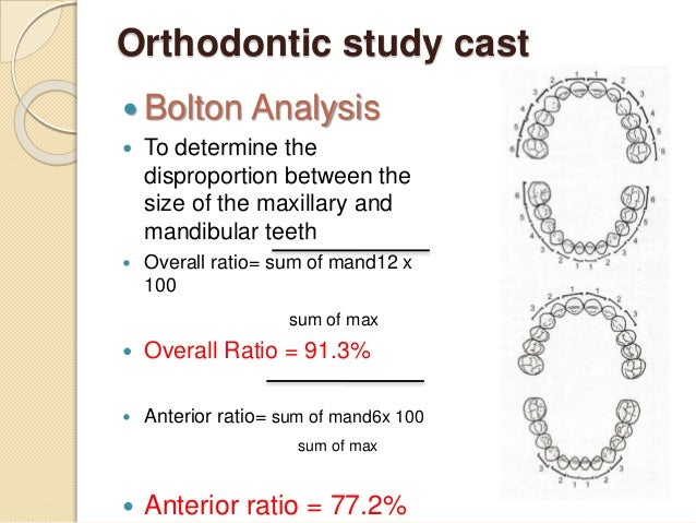 Diagnostic aids in_orthodontics