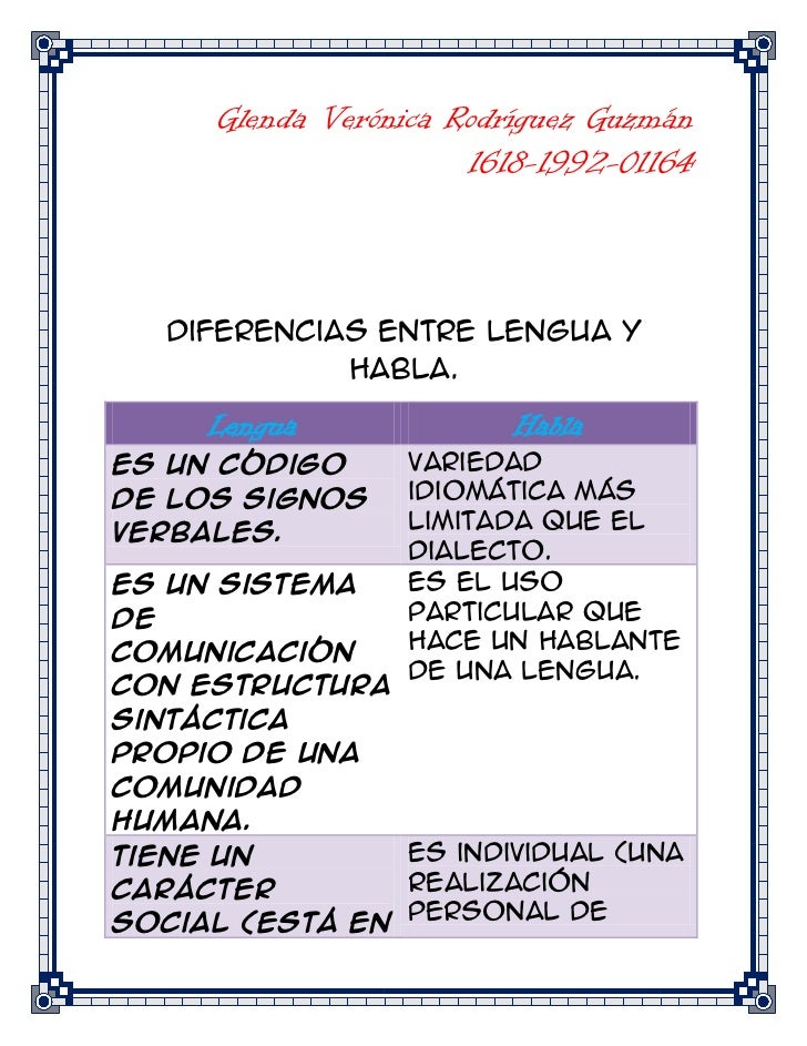 Diferencias entre lengua y habla Diferencias entre lengua y habla