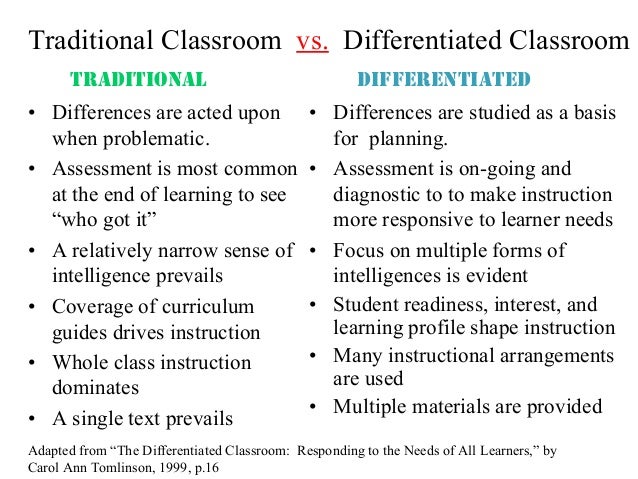 Differentiated instructions