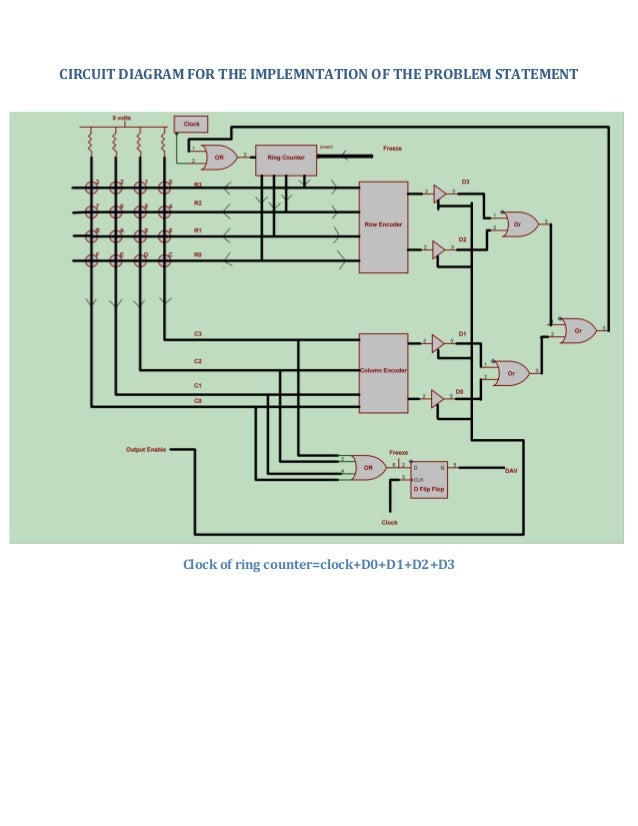Sequential Circuit That Encodes A Hexadecimal 16 Key Keypad Output To…