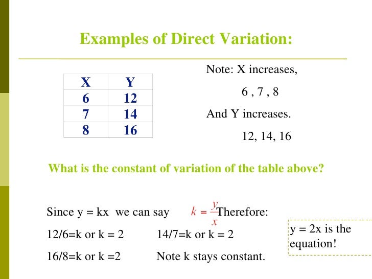 Direct Variation
