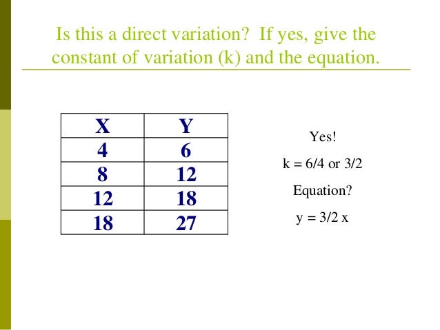 Direct Variation