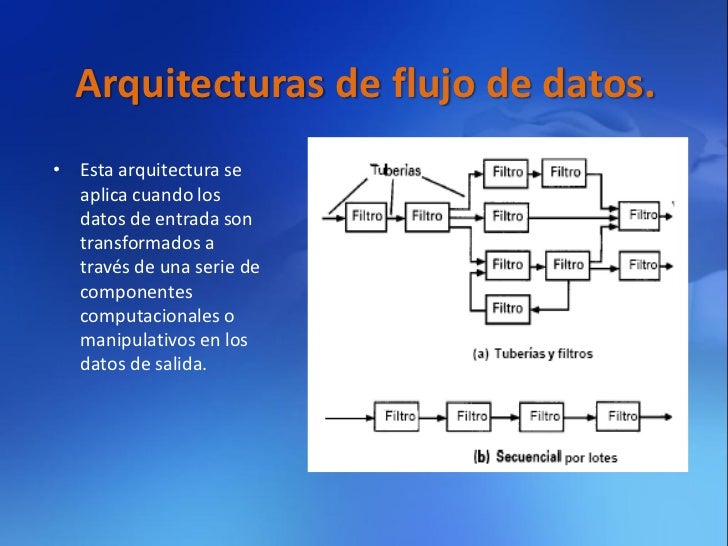 Software De Arquitectura Y Diseo Arquimaster